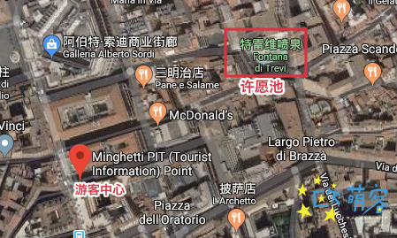 罗马通票攻略 Roma Pass 2025