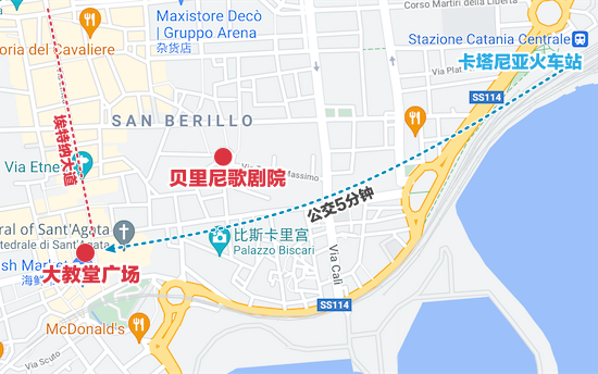 西西里岛旅游攻略