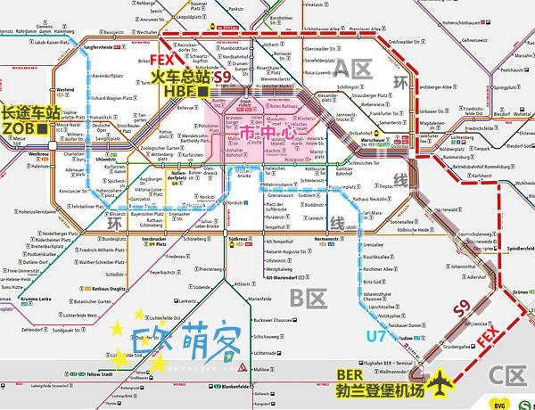 柏林旅游攻略