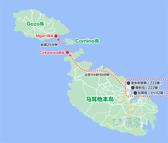 马耳他旅游攻略