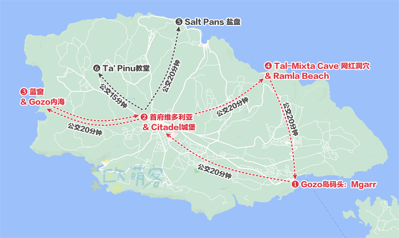 马耳他旅游攻略