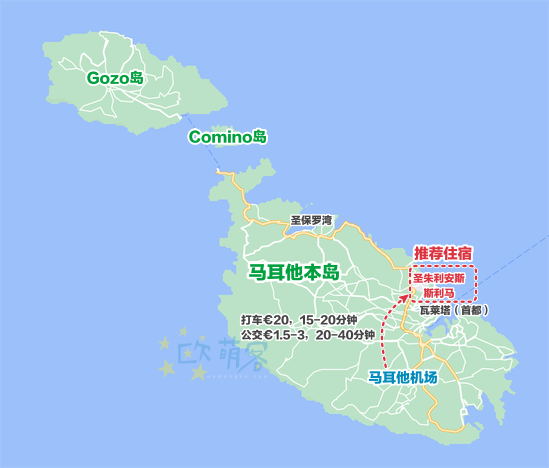 马耳他旅游攻略