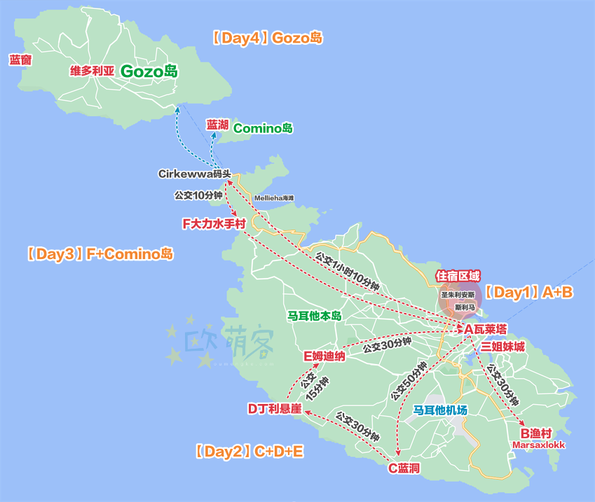 马耳他旅游攻略