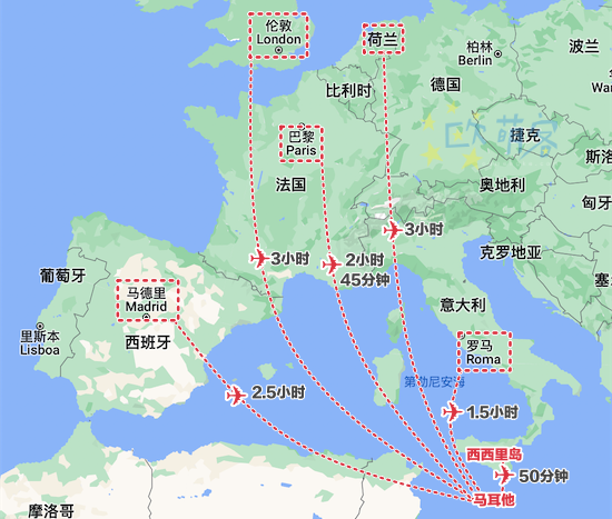 马耳他旅游攻略 2025