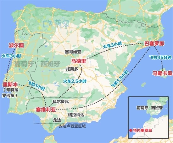 西班牙旅游攻略
