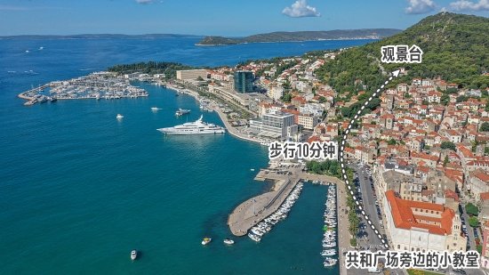 斯普利特旅游攻略 Split